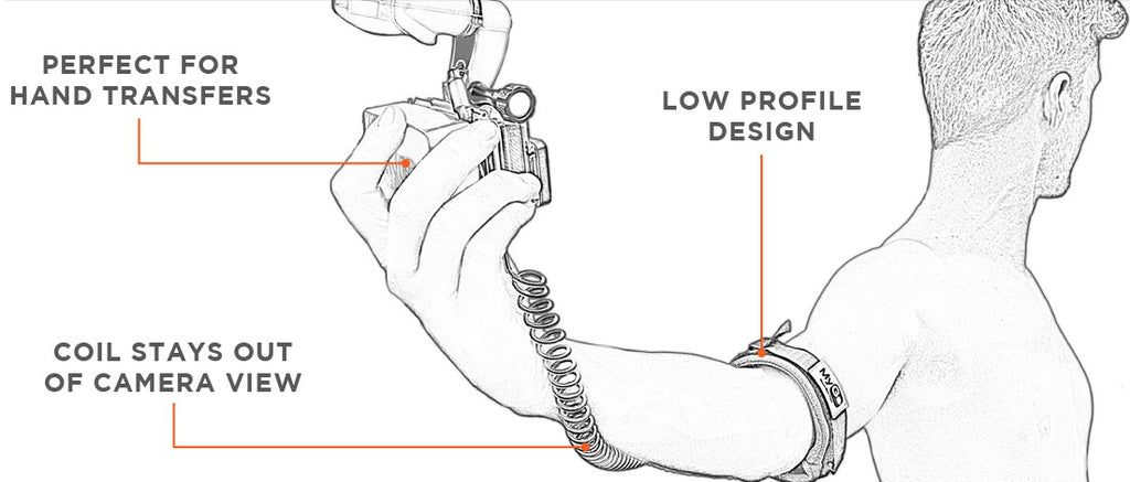 Pro Armband Leash for GoPro® - MyGo